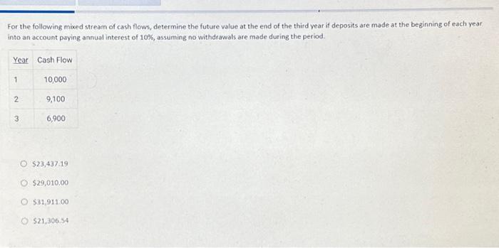 Solved For the following mixed stream of cash flows, | Chegg.com