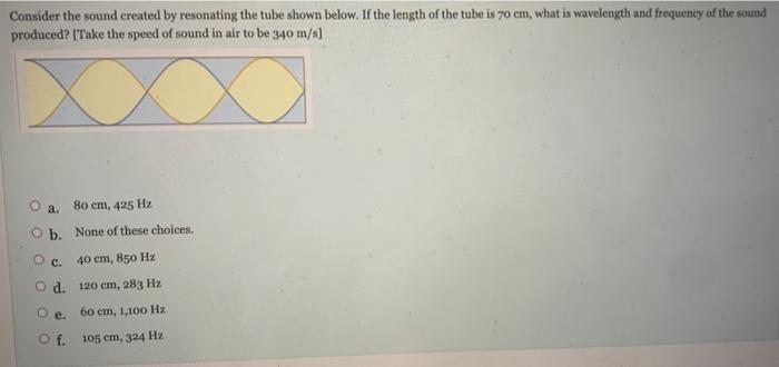 Solved Consider the sound created by resonating the tube | Chegg.com