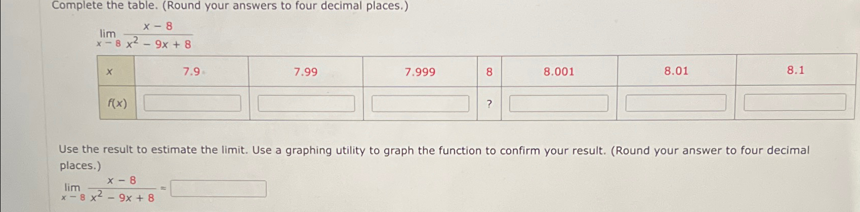 Solved Complete the table. (Round your answers to four | Chegg.com