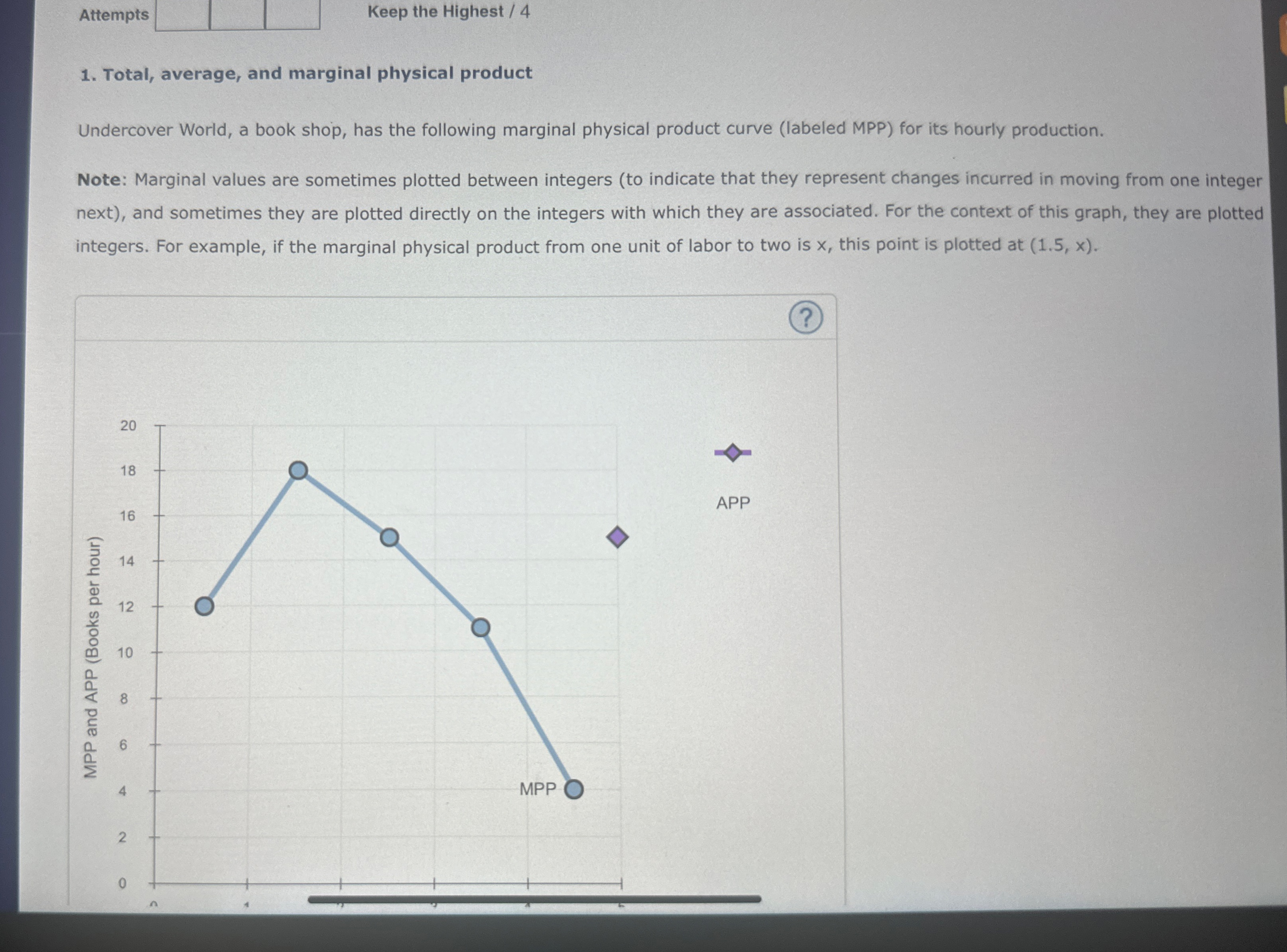 Solved AttemptsKeep the Highest / 4Total, average, and | Chegg.com
