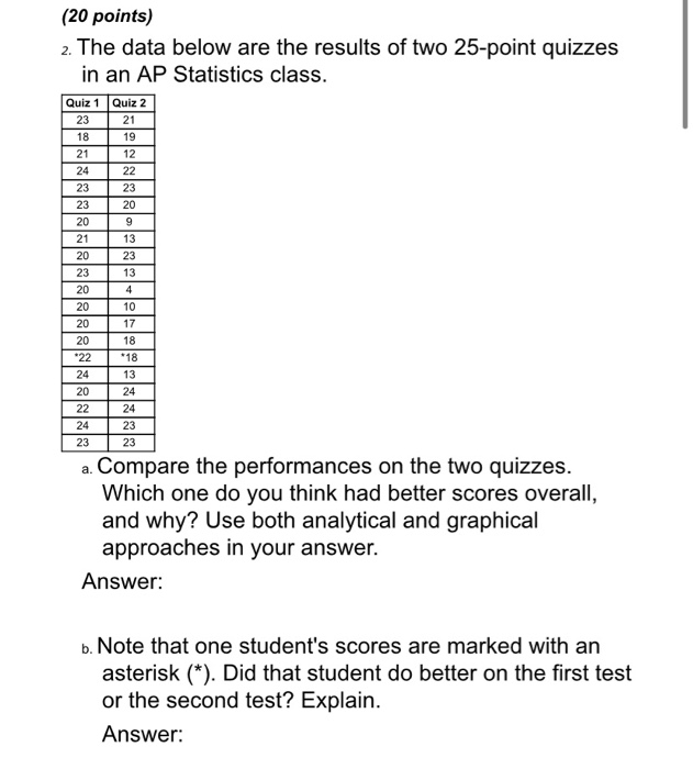 Solved (20 points) 2. The data below are the results of two | Chegg.com