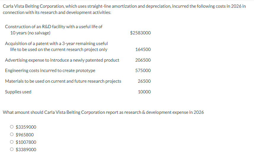 Solved Carla Vista Belting Corporation, which uses | Chegg.com