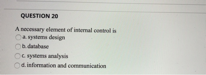 Solved QUESTION 20 A necessary element of internal control | Chegg.com