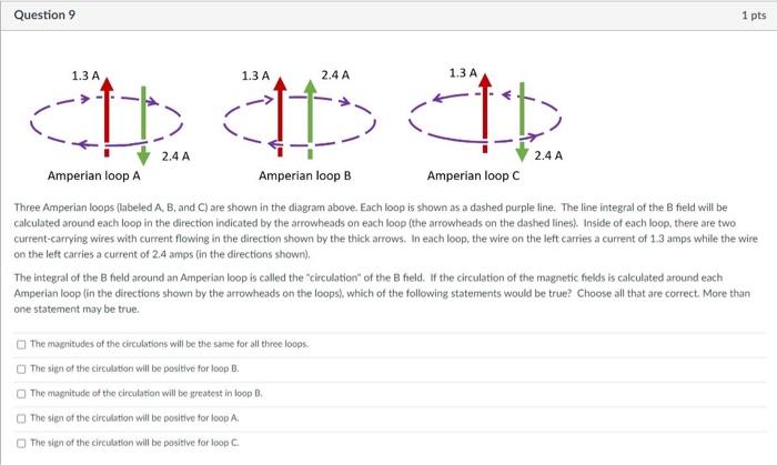 Solved Three Amperian loops (labeled A, B, and C) are shown | Chegg.com