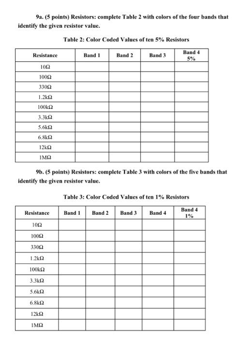 Solved 9a. (5 points) Resistors: complete Table 2 with | Chegg.com