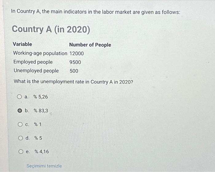 Solved In Country A, the main indicators in the labor market | Chegg.com