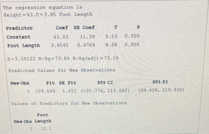 Solved The accompanying technology output was obtained by | Chegg.com