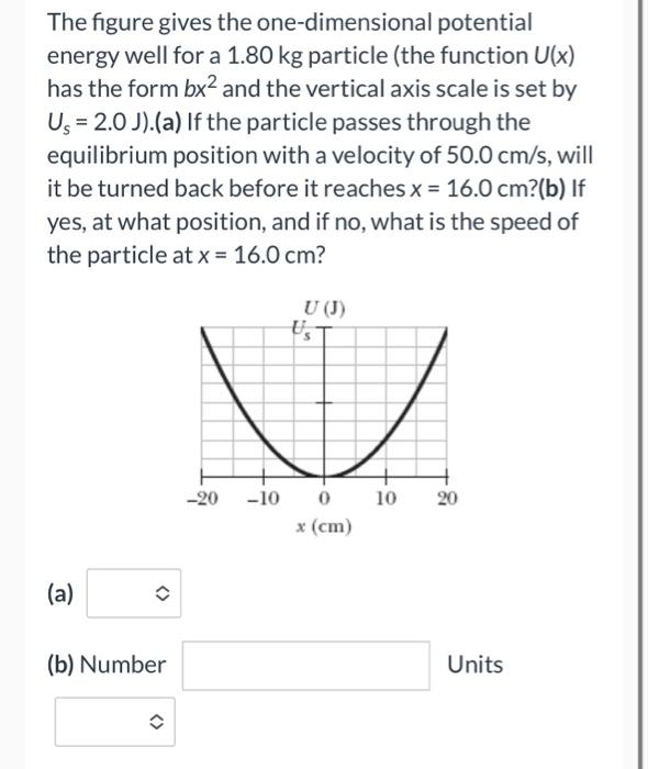 Solved The figure gives the one-dimensional potential energy | Chegg.com
