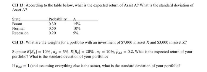 Solved CH 13: According to the table below, what is the | Chegg.com