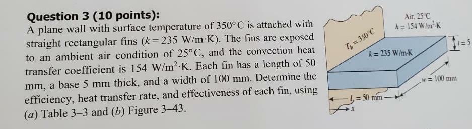 Solved Air. 25C h = 154W/mK 15 T = 350°C k = 235 W/mK | Chegg.com