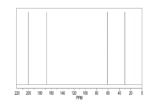 Solved using the spectral data given, propose the structure | Chegg.com