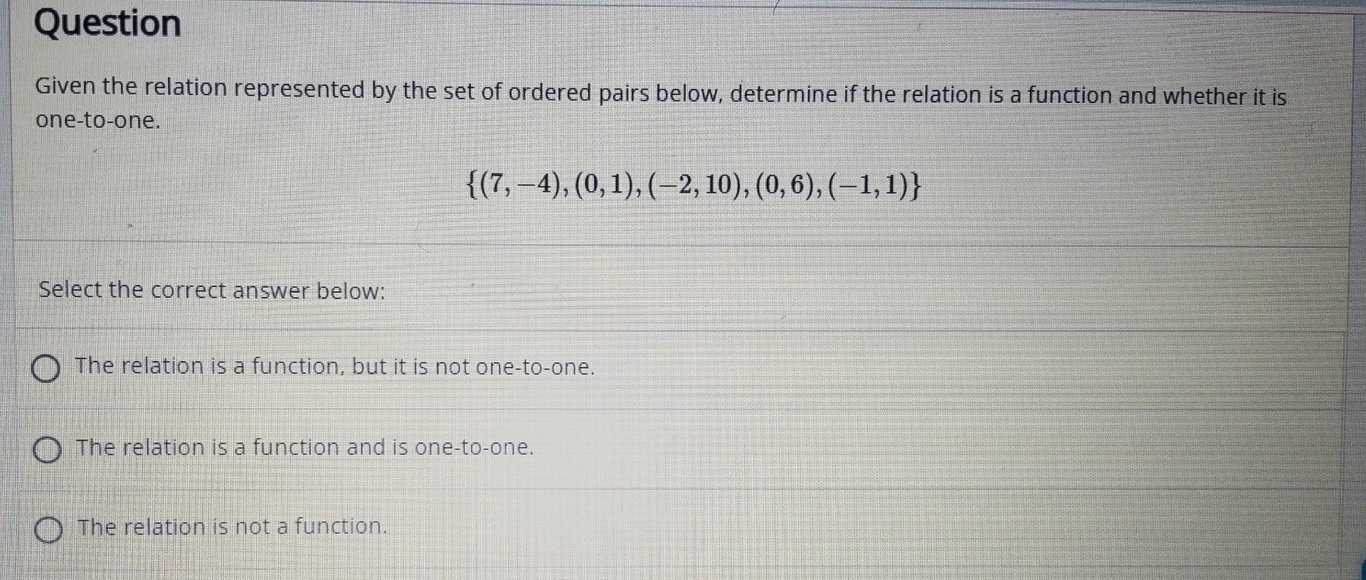 Solved Question Given the relation represented by the set of | Chegg.com