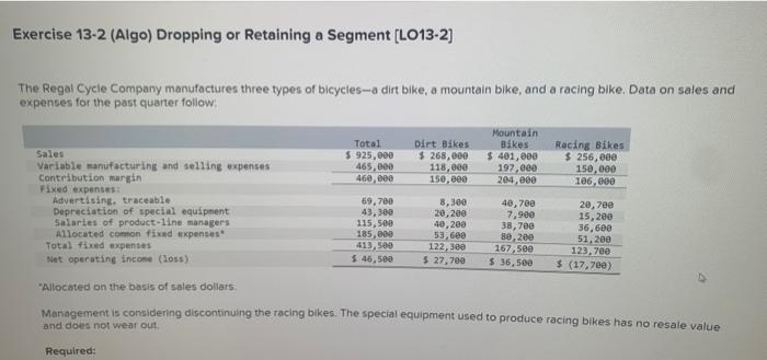 Solved Exercise 13-2 (Algo) Dropping or Retaining a Segment | Chegg.com