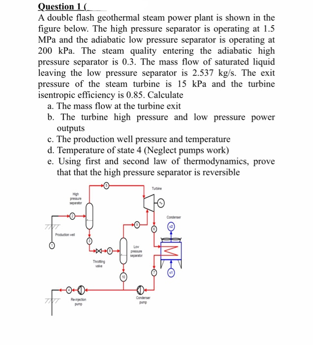 Question 1 A double flash geothermal steam power | Chegg.com