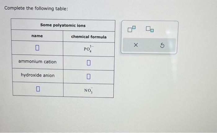Solved Complete the following table: | Chegg.com