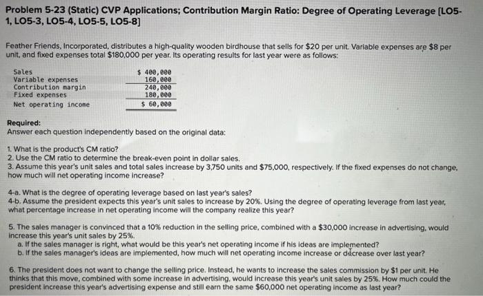 Solved Problem 5-23 (Static) CVP Applications; Contribution | Chegg.com