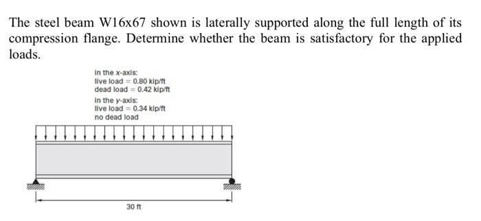 Solved The steel beam W16x67 shown is laterally supported | Chegg.com