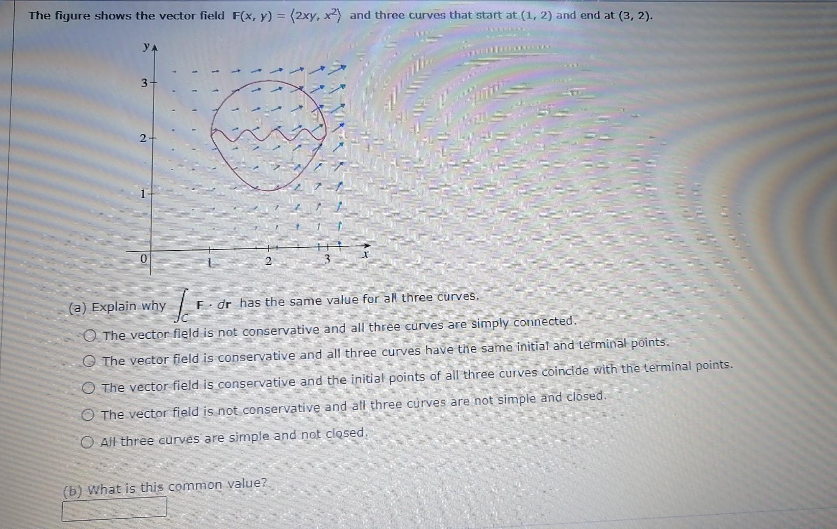 Solved The figure shows the vector field F(x, y) = (2xy, x?) | Chegg.com