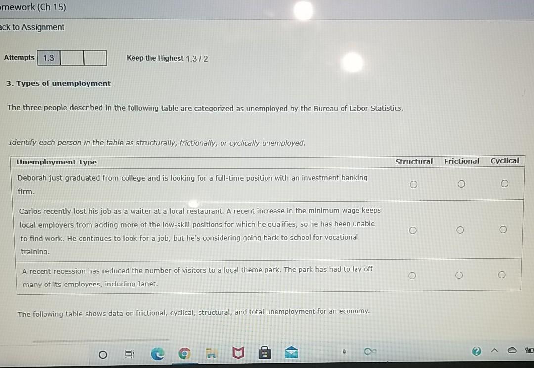 Solved mework (Ch 15) ack to Assignment Attempts 1.3 Keep | Chegg.com