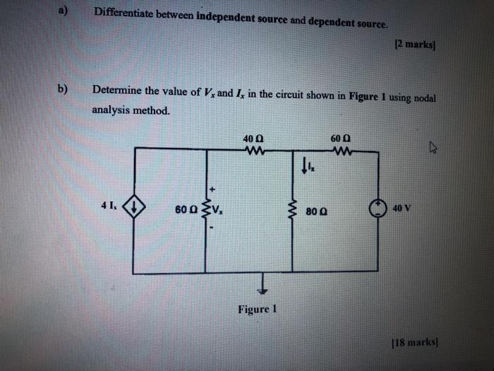 Solved Differentiate between independent source and | Chegg.com