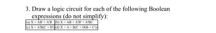 Solved 3. Draw a logic circuit for each of the following | Chegg.com