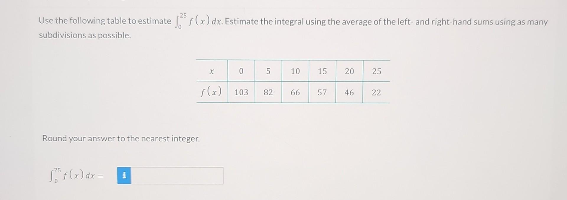 Solved Use the following table to estimate ∫025f(x)dx. | Chegg.com