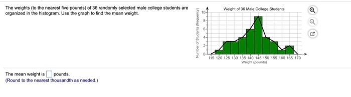 Solved The weights to the nearest five pounds) of 36 | Chegg.com