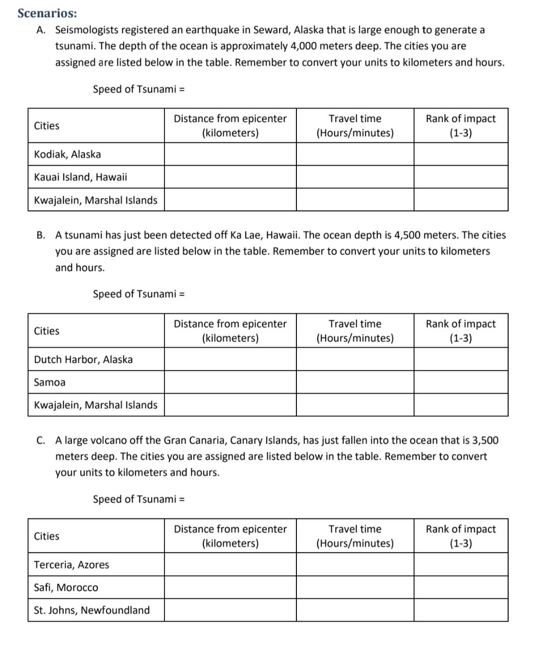 Solved In this activity, you will track the path of three | Chegg.com