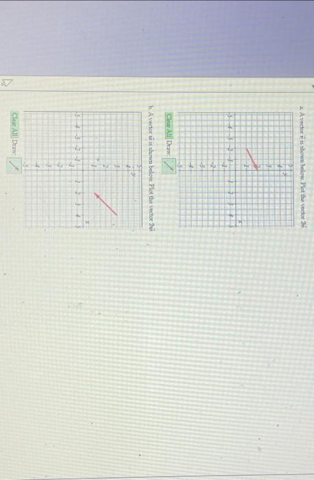 Solved a A vector u is shown below. Plot the vector 20. 5 4 | Chegg.com