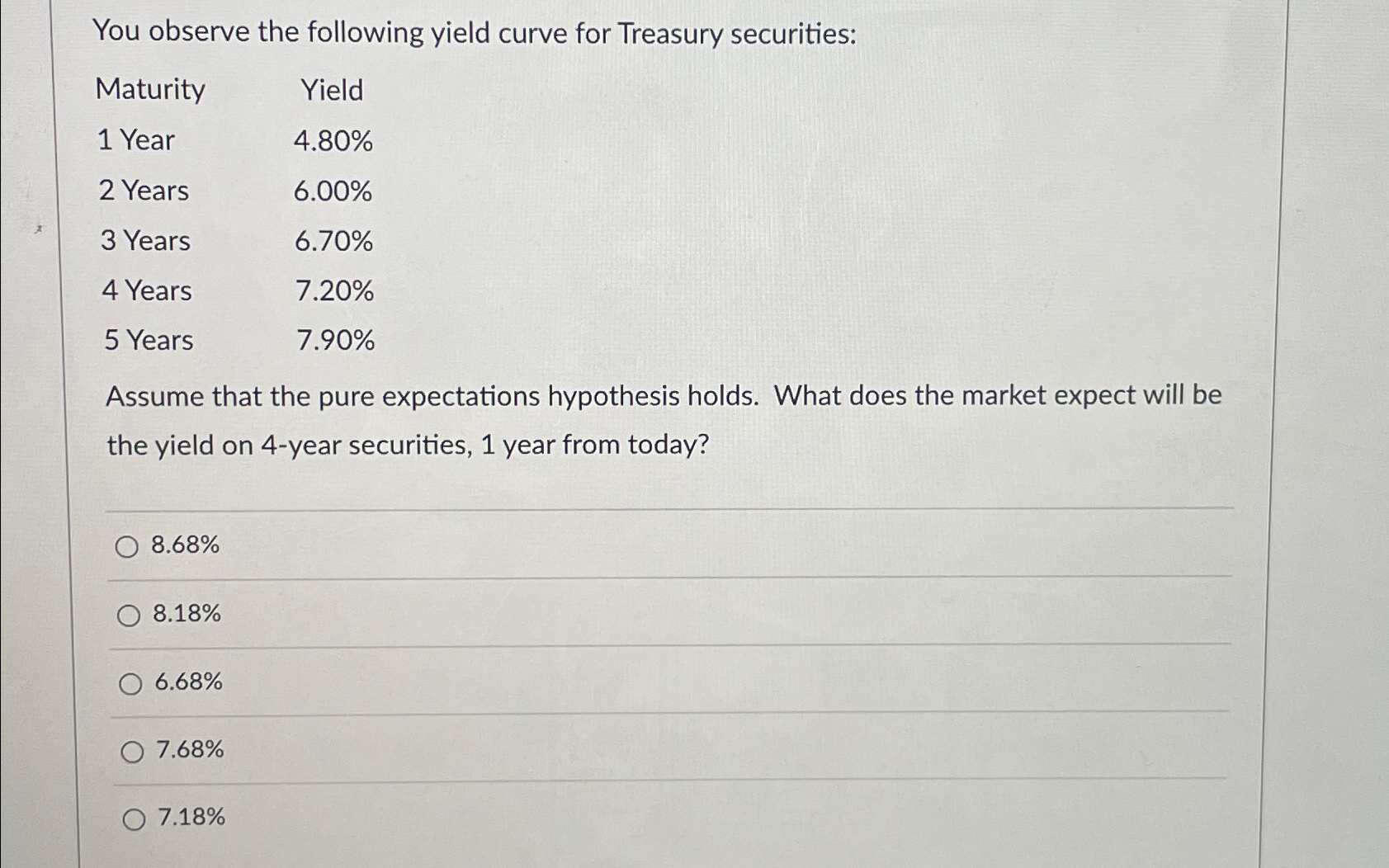 Solved You observe the following yield curve for Treasury | Chegg.com