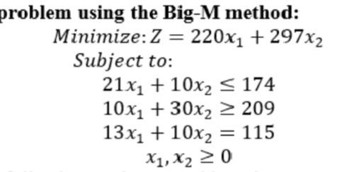 Solved problem using the Big-M method: Minimize: Z = 220x1 + | Chegg.com