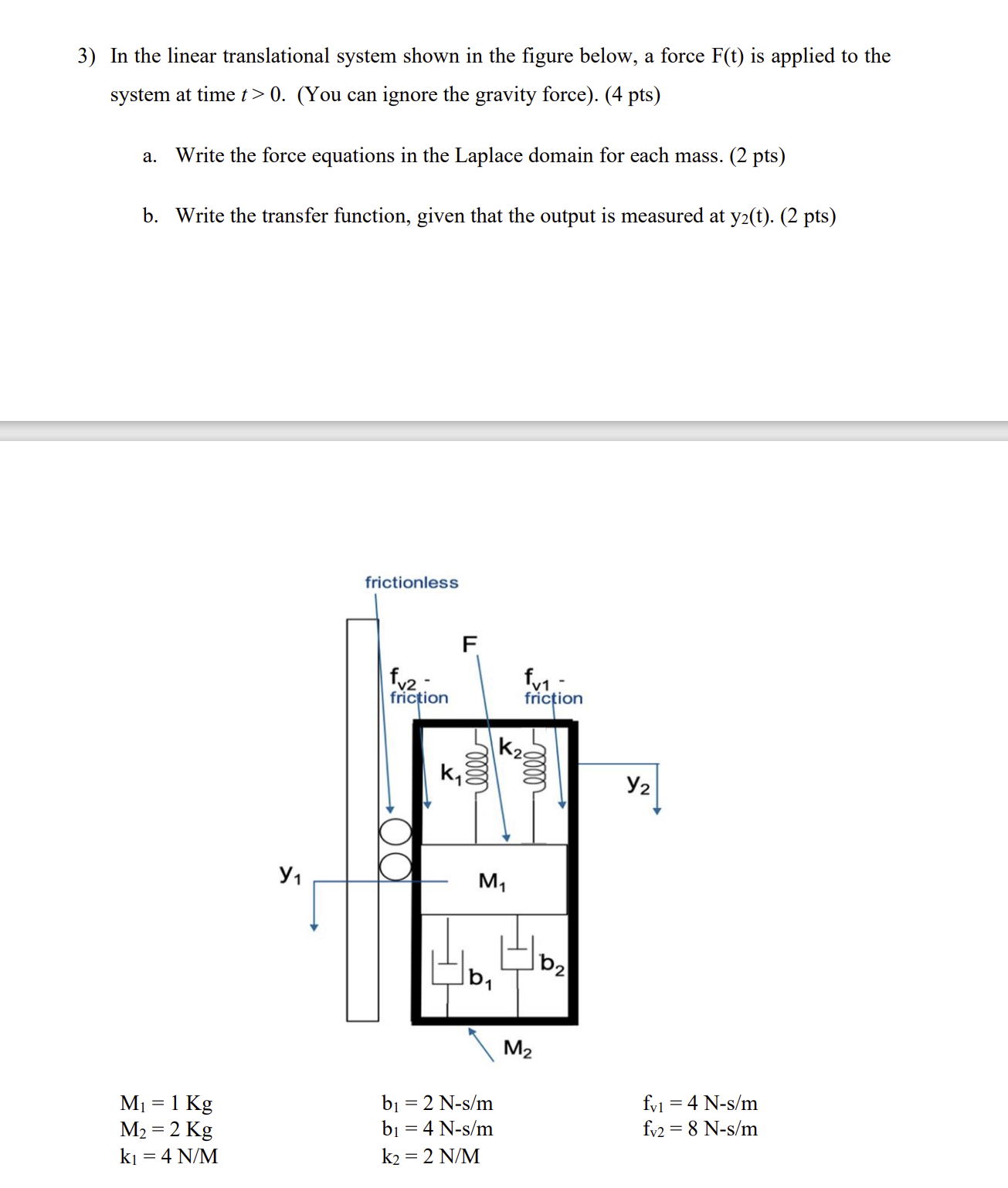 Solved In the linear translational system shown in the | Chegg.com