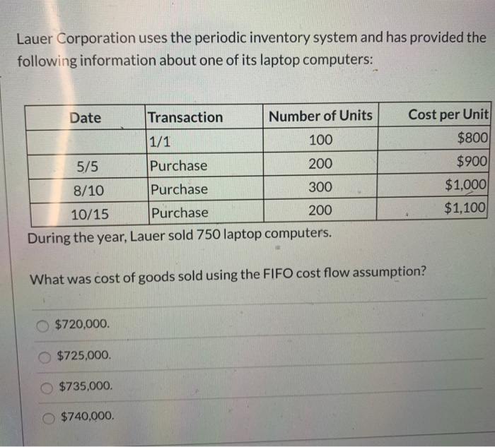 Solved Lauer Corporation uses the periodic inventory system | Chegg.com