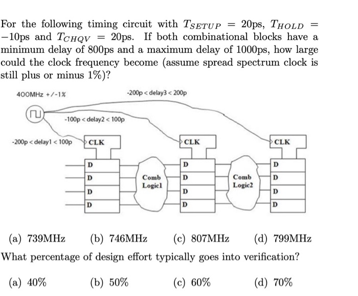 For the following timing circuit with TSETUP = 20ps, | Chegg.com