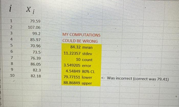Solved excel deviation work, only 10 samples, 3 questions | Chegg.com
