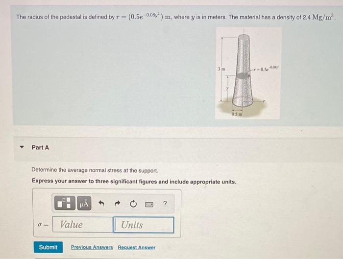 Solved The radius of the pedestal is defined by | Chegg.com