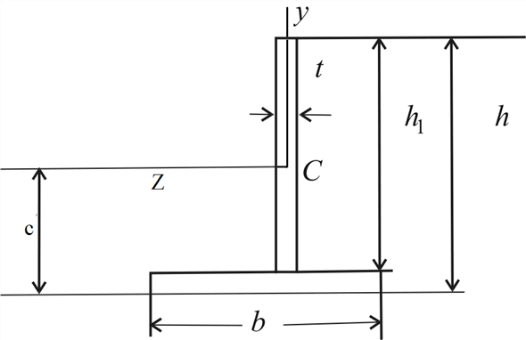 Solved: Chapter 5.10 Problem 12P Solution | Mechanics Of Materials 9th ... Solved: Chapter 5.10 Problem 12P Solution | Mechanics Of Materials 9th ...