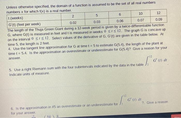 Solved Unless otherwise specified, the domain of a function | Chegg.com