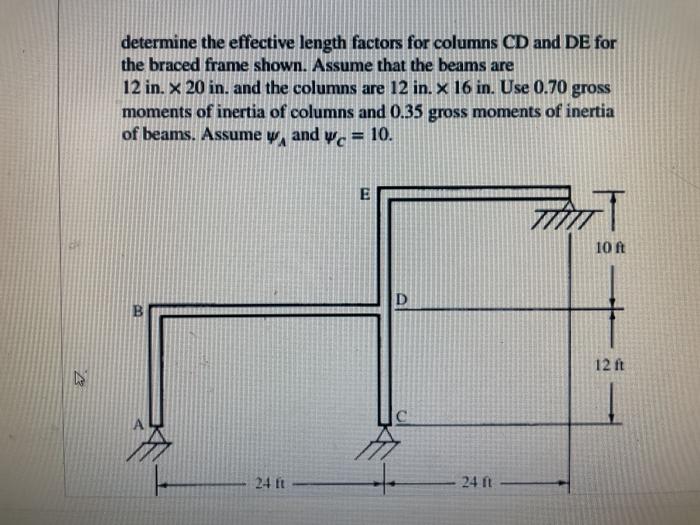 Solved determine the effective length factors for columns CD | Chegg.com