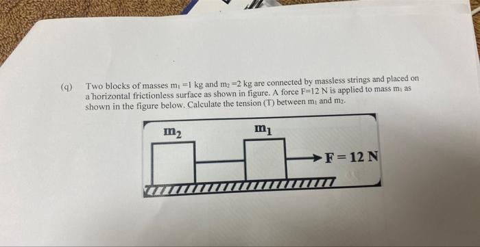 Solved Two blocks of masses m1=1 kg and m2=2 kg are | Chegg.com