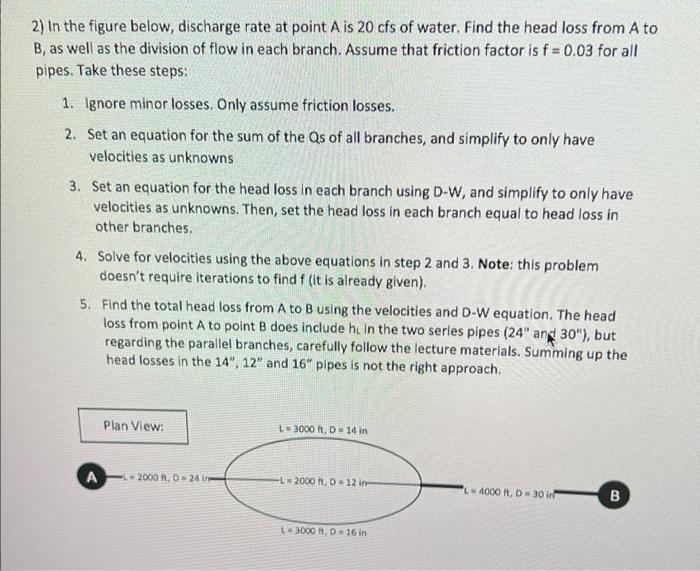 Solved 2) In the figure below, discharge rate at point A is | Chegg.com
