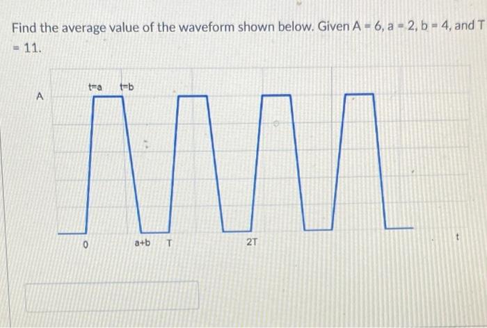 Solved Find the average value of the waveform shown below. | Chegg.com