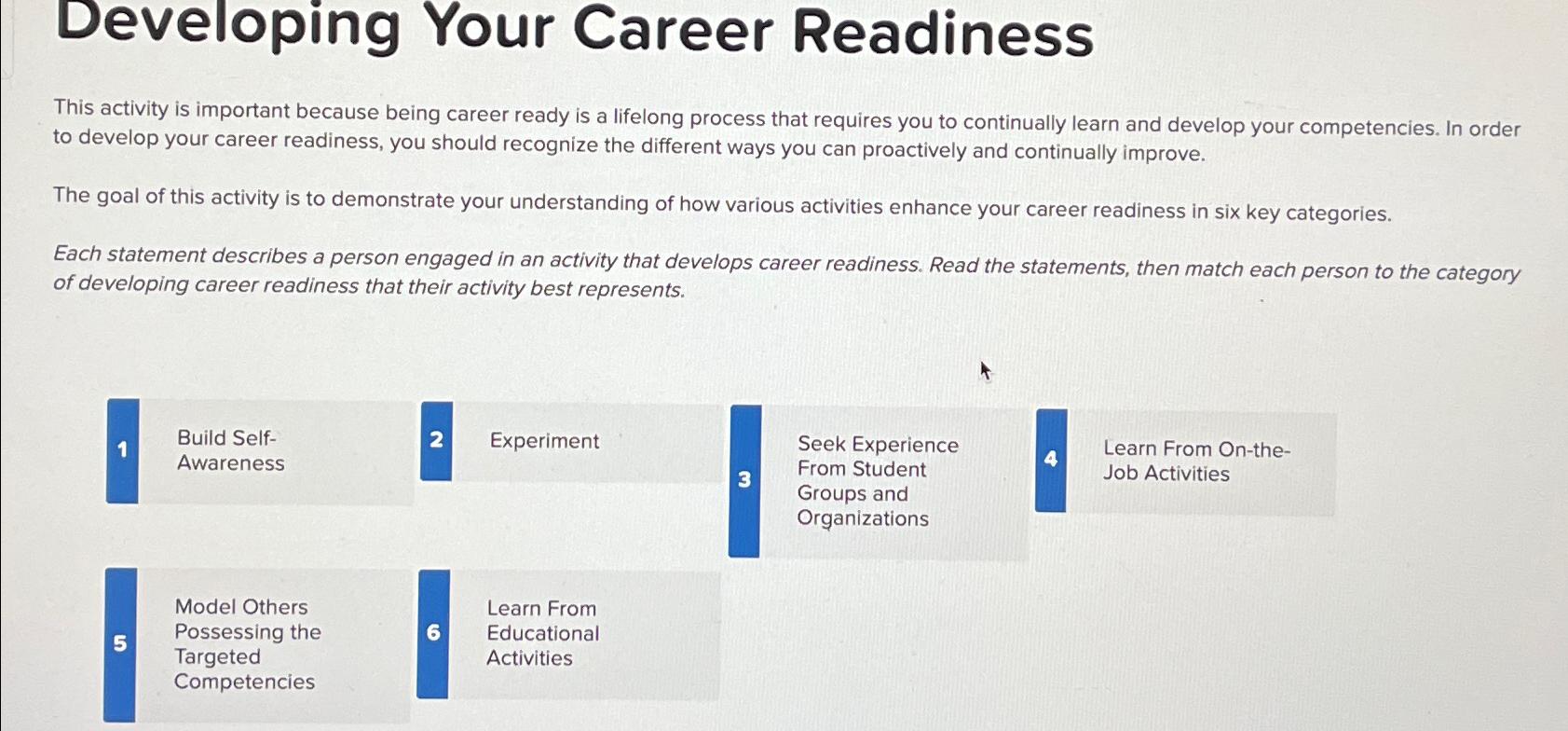 Solved Developing Your Career ReadinessThis activity is | Chegg.com