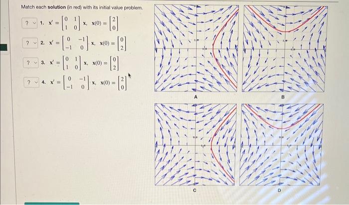 Solved Match each solution (in red) with its initial value | Chegg.com