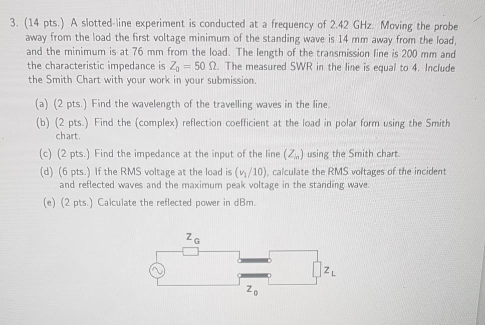 Solved 3. (14 pts.) A slotted-line experiment is conducted | Chegg.com