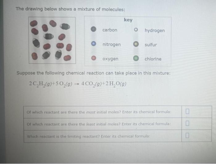 Solved The drawing below shows a mixture of molecules: | Chegg.com