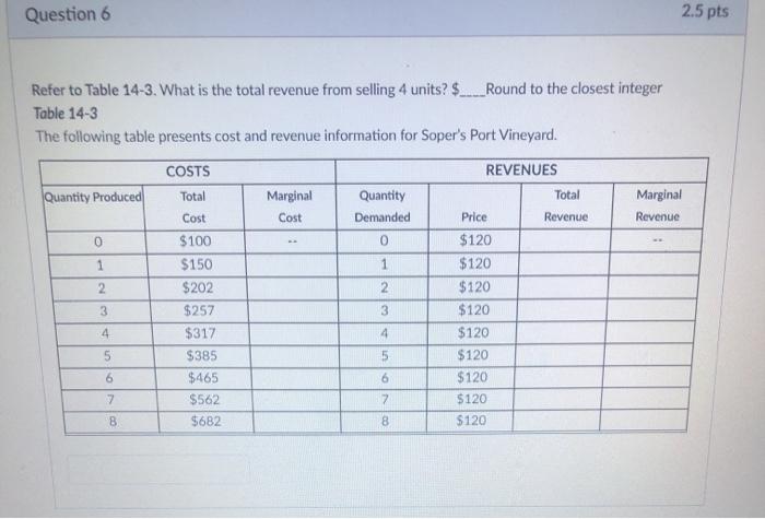 Solved Question 6 2.5 pts 0 Refer to Table 14-3. What is the | Chegg.com Solved Question 6 2.5 pts 0 Refer to Table 14-3. What is the | Chegg.com