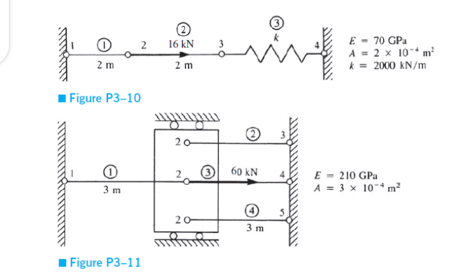 Solved using Ansys, generate the APDL code for determining | Chegg.com