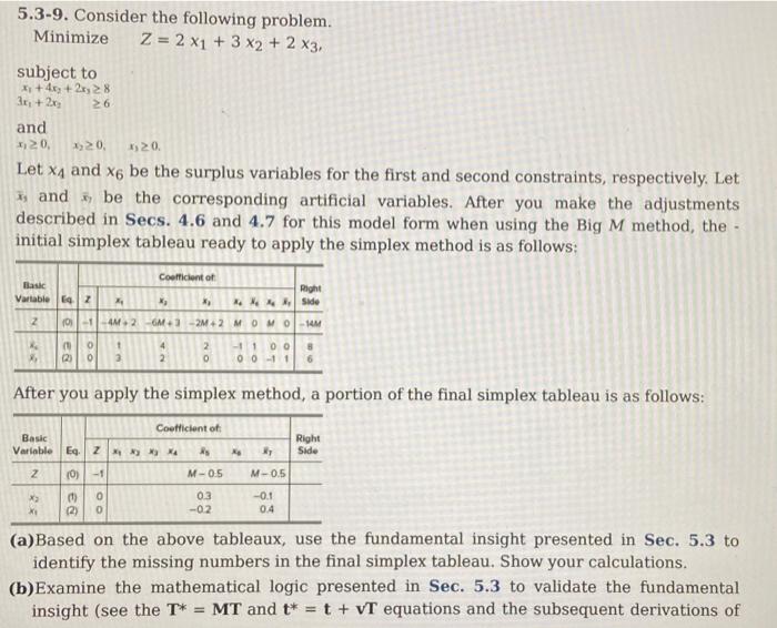 Solved 26 5.3-9. Consider the following problem. Minimize Z | Chegg.com