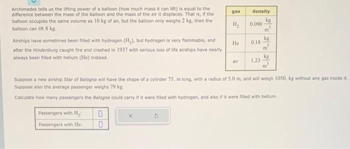 Solved Archimedes tells us the-lifting power of a balioon | Chegg.com
